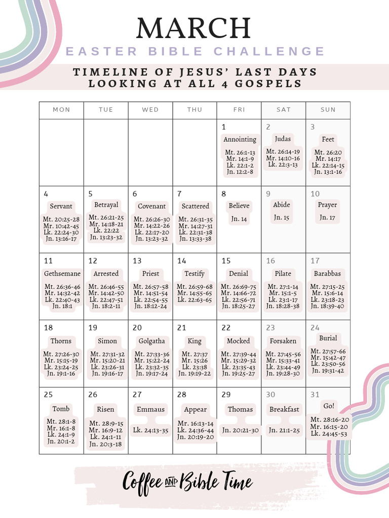 March Bible Reading Calendar | PDF | Apocalypticists | New Testament People