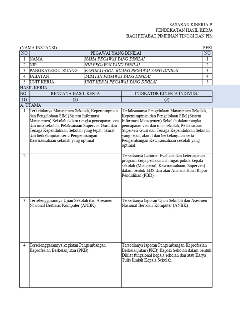 SKP Kepsek Dan Guru | PDF