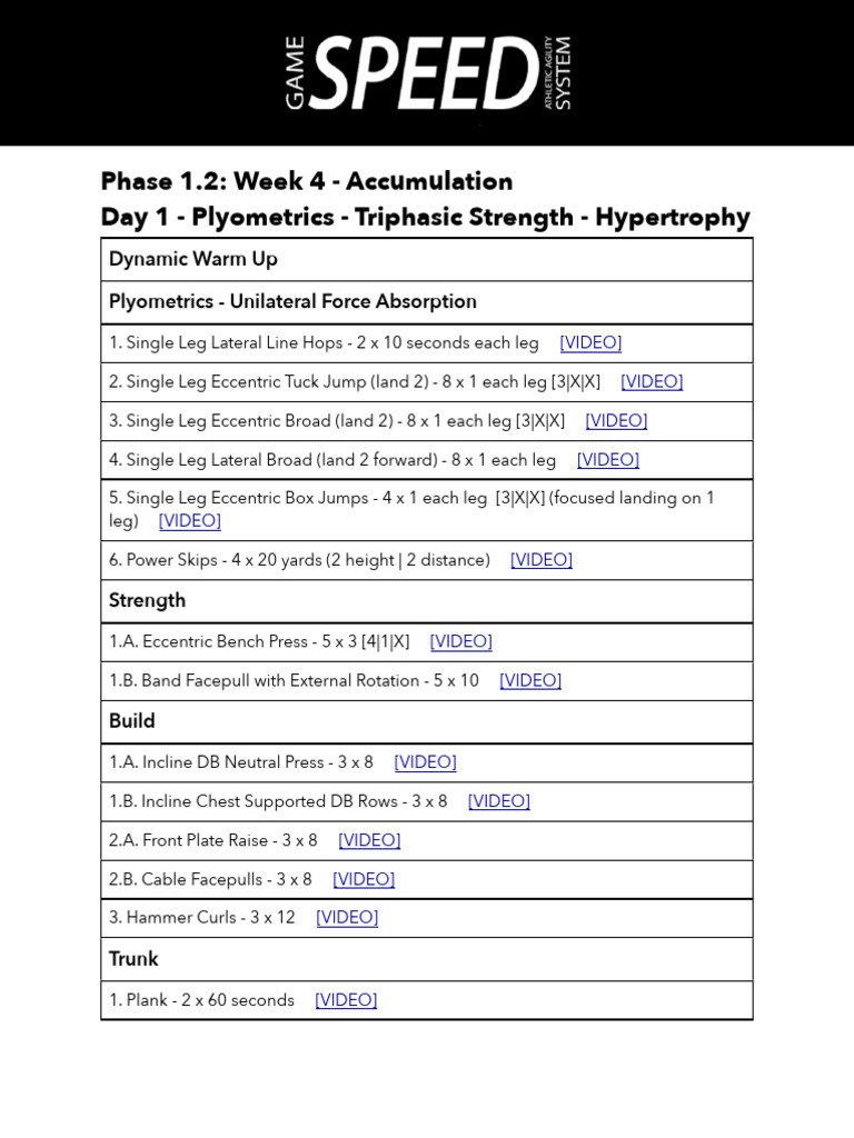 Phase 1.2: Week 4 - Accumulation Day 1 - Plyometrics - Triphasic ...