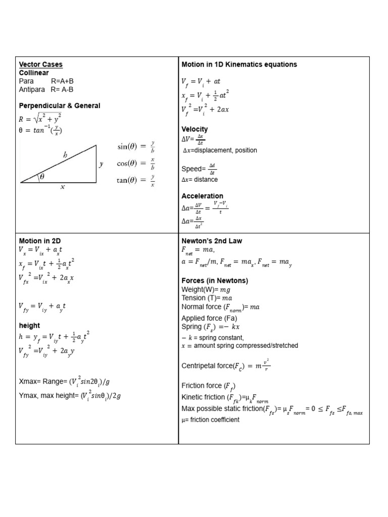 Vector and Motion Physics Equations | PDF | Force | Physical Sciences