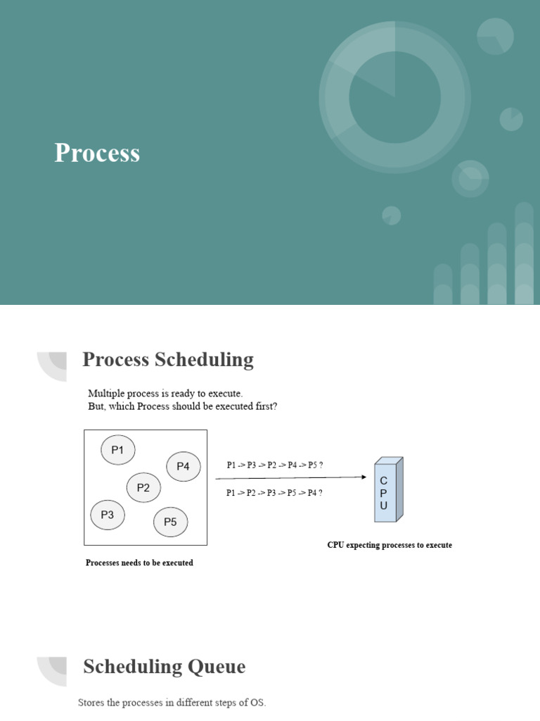 3 2 Process Scheduling | PDF | Process (Computing) | Scheduling (Computing)