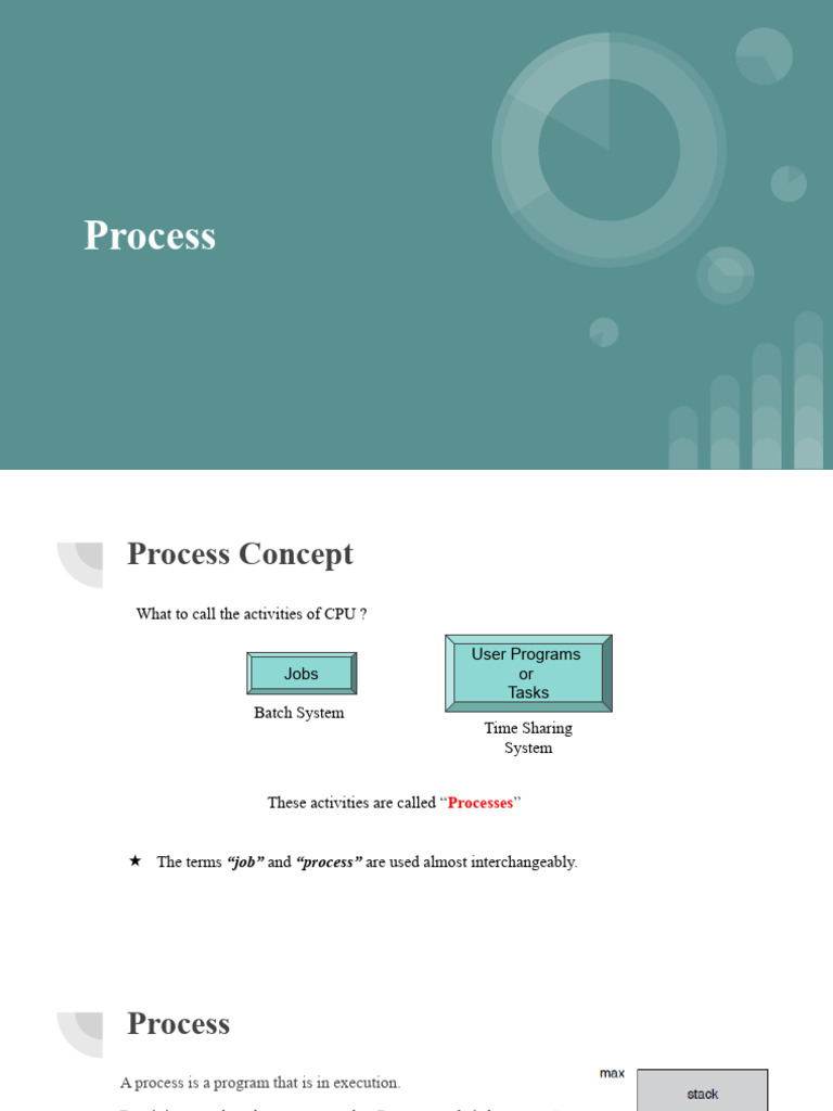 3_1_Process_Concept | PDF | Process (Computing) | Programming