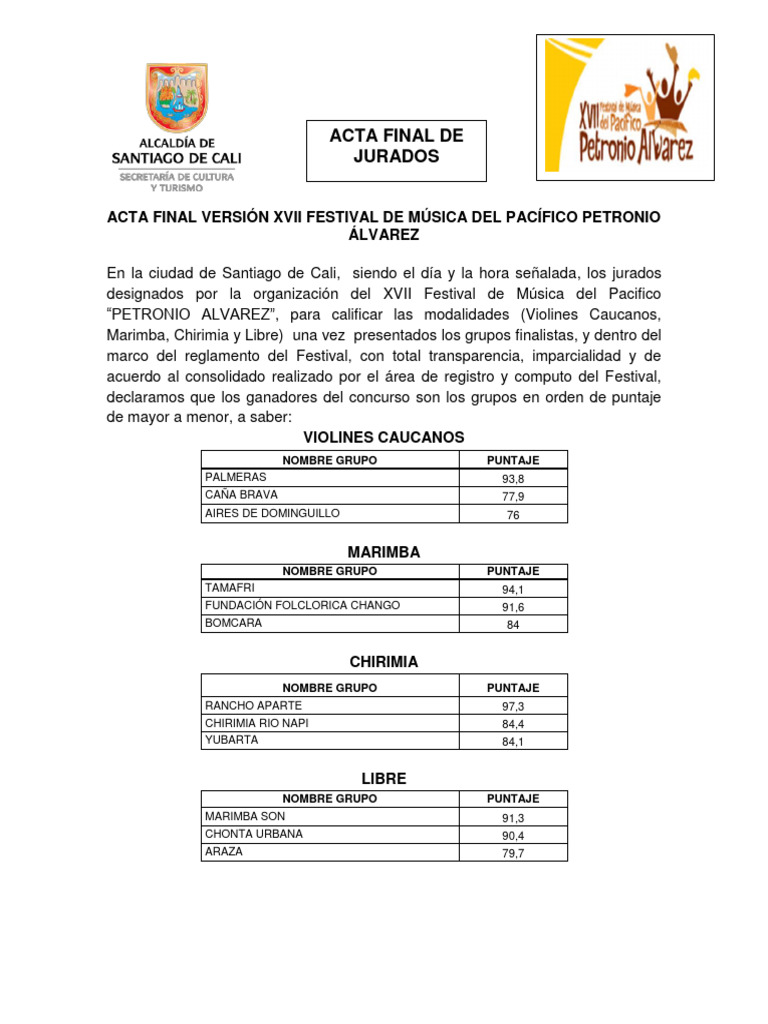 Acta Final Ganadores | PDF