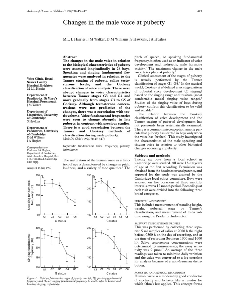 Changes-in-the-male-voice-at-puberty | PDF | Human Voice | Puberty