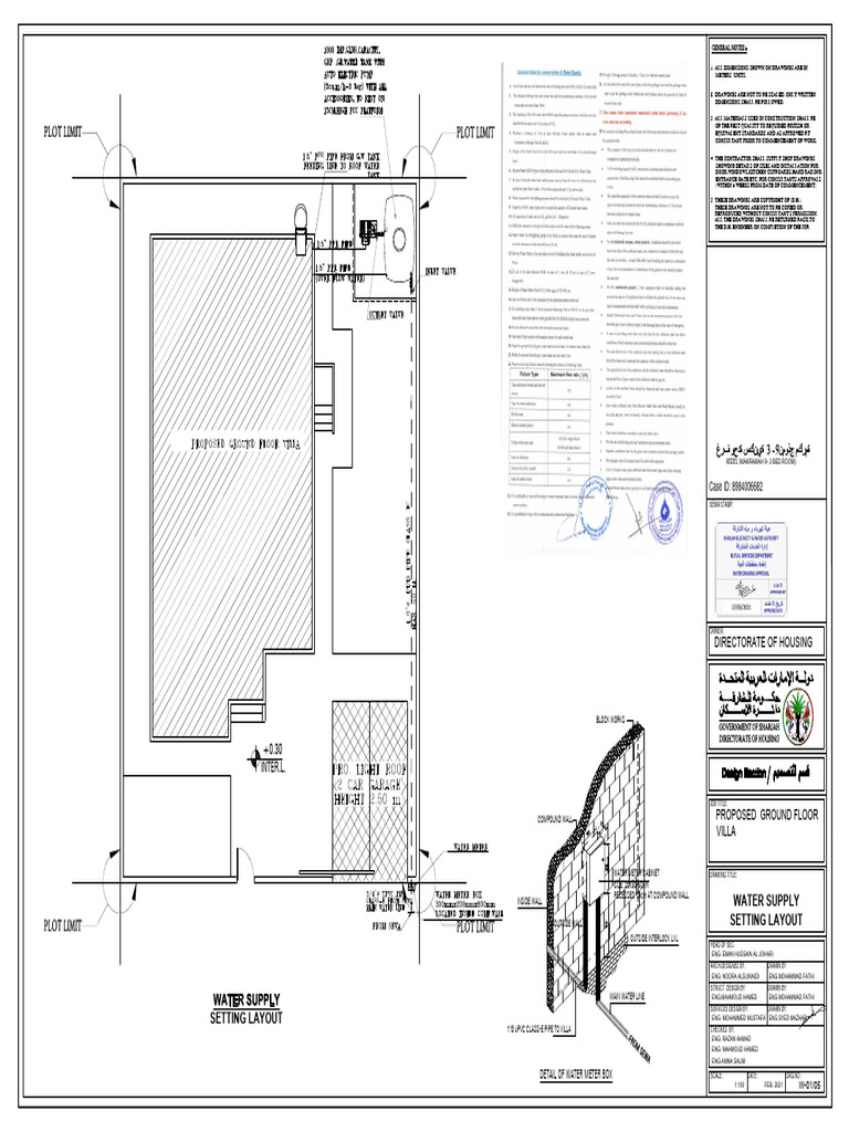 Water Supply DWG | PDF
