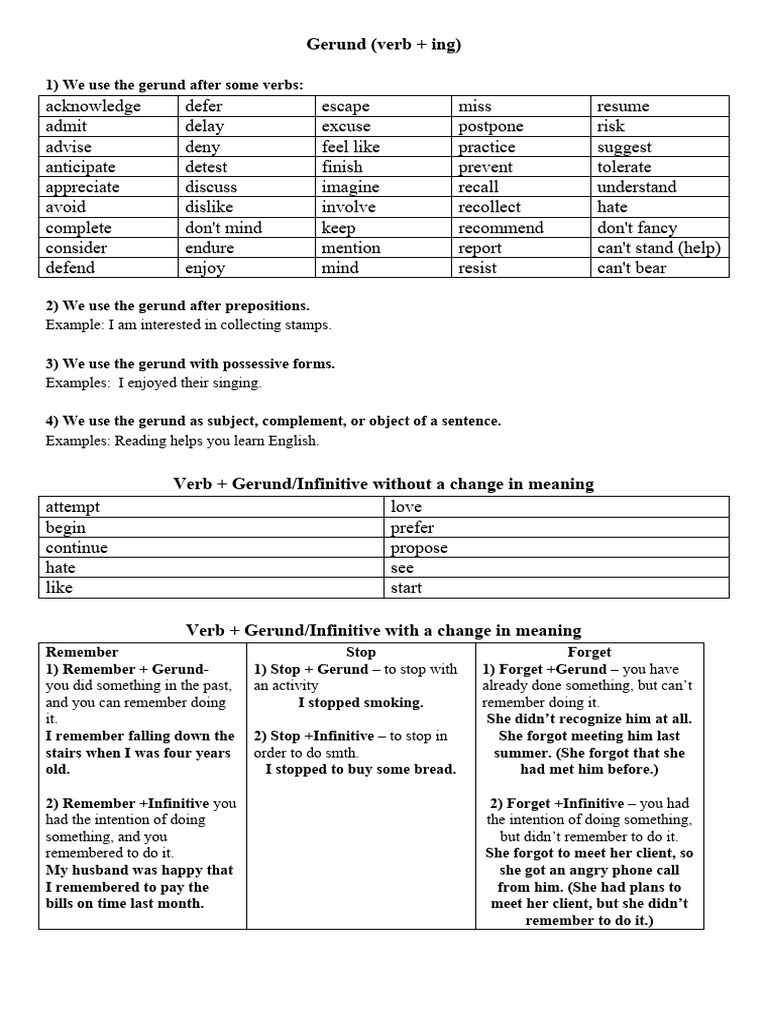 Gerund | PDF | Verb