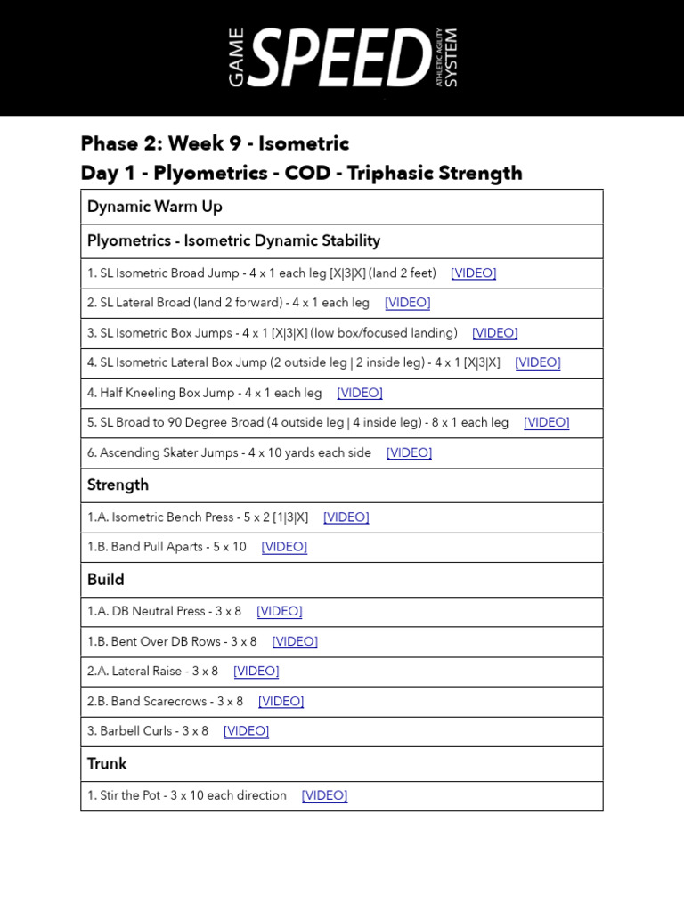 Phase 2: Week 9 - Isometric Day 1 - Plyometrics - COD - Triphasic ...