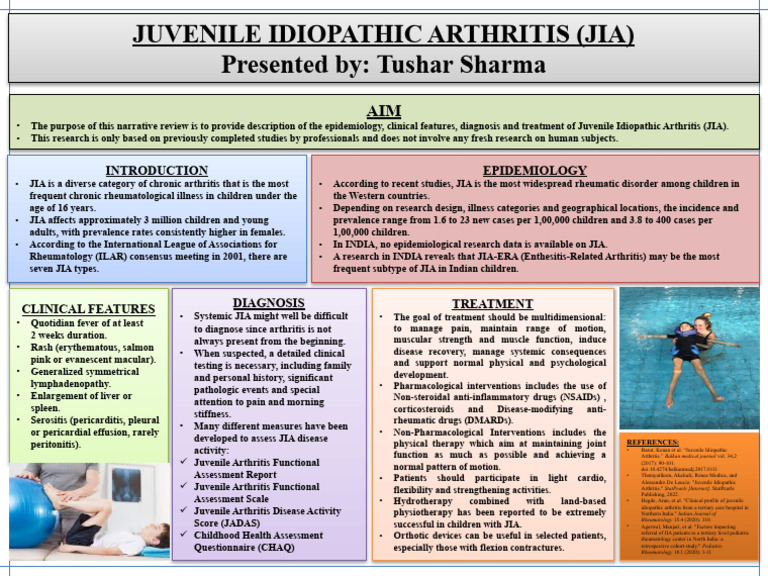 JUVENILE IDIOPATHIC ARTHRITIS (JIA) : Introduction and Physical Therapy ...