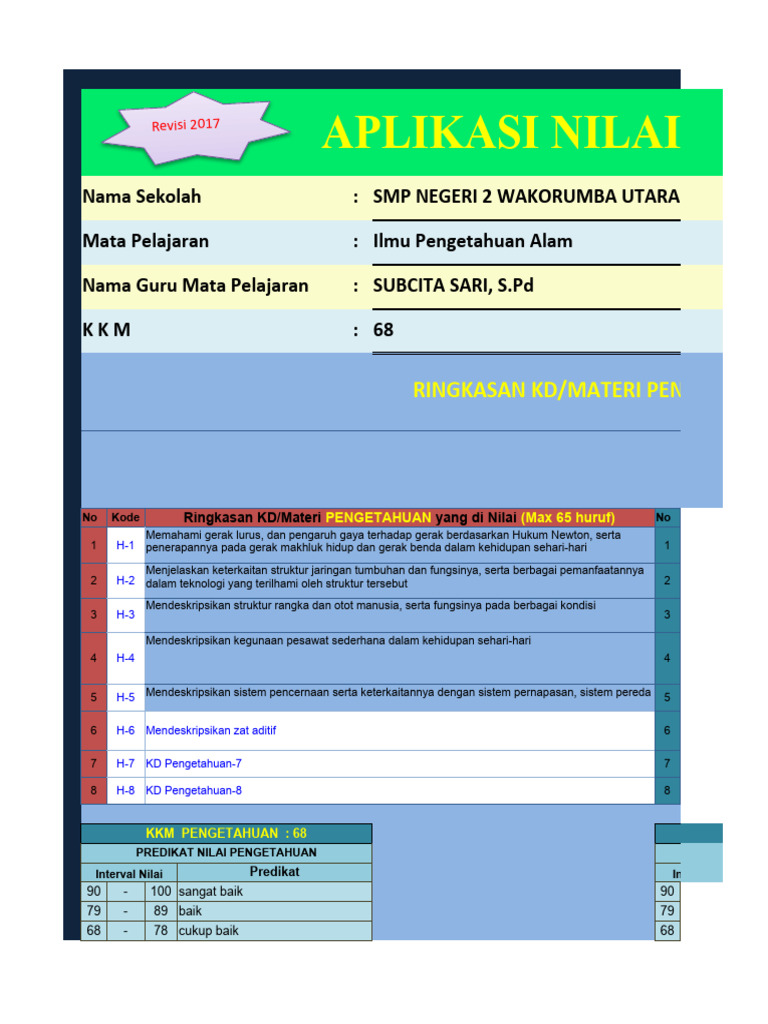 01 Ipa Viii.1 2023-2024 | PDF
