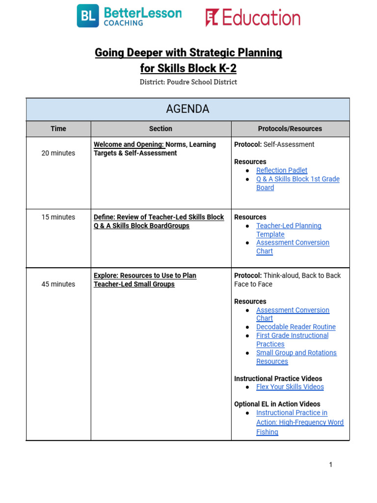 Skills Block Planning for K-2 Educators | PDF | Learning | Behavior ...