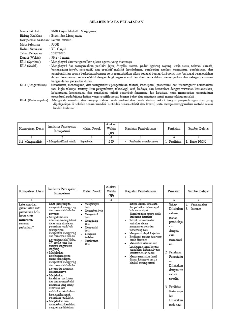 Silabus Pjok Kelas Xi 2022 2023 | PDF