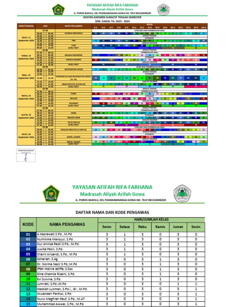 Roster Sumatif Tengah Semester Ganjil Ta 2023-2024 New | PDF