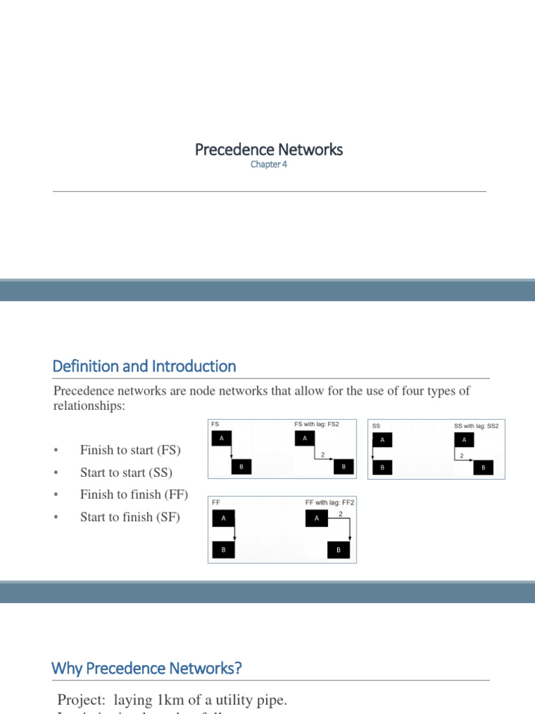 Chapter 4-Precedence Network | PDF