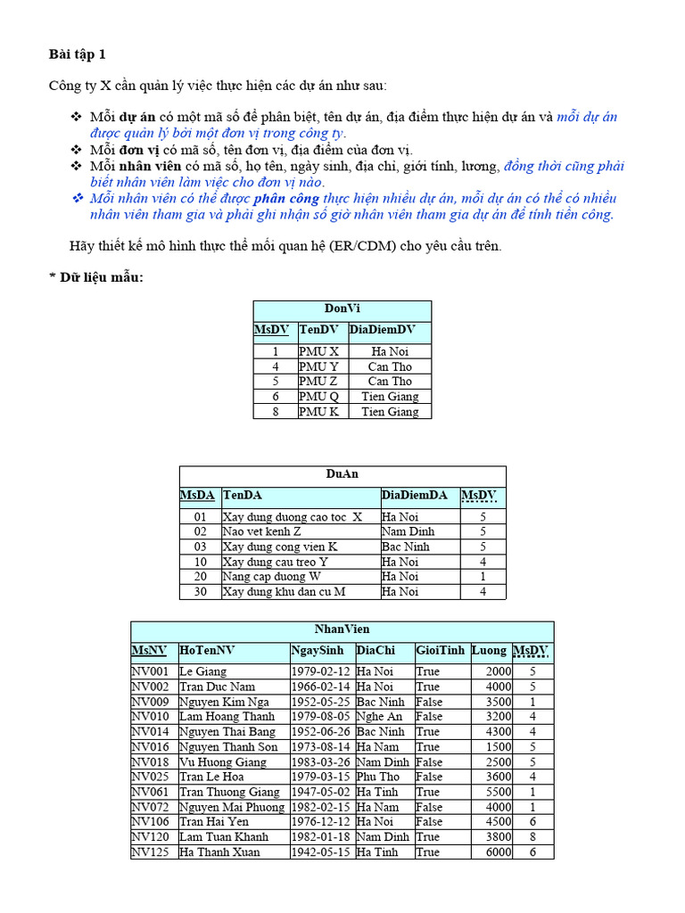 Bai Tap Mo Hinh CDM-PDM-SQL | PDF