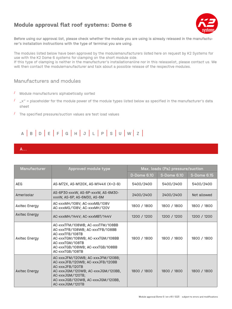 Dome 6 Flat Roof Module Approval | PDF | Sustainable Energy | Renewable Electricity