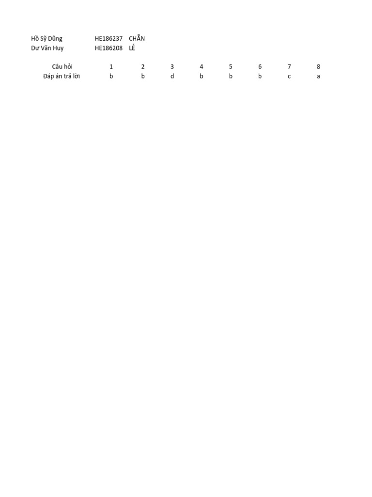 Assignment 1 Mae Dũng-huy (1) | PDF