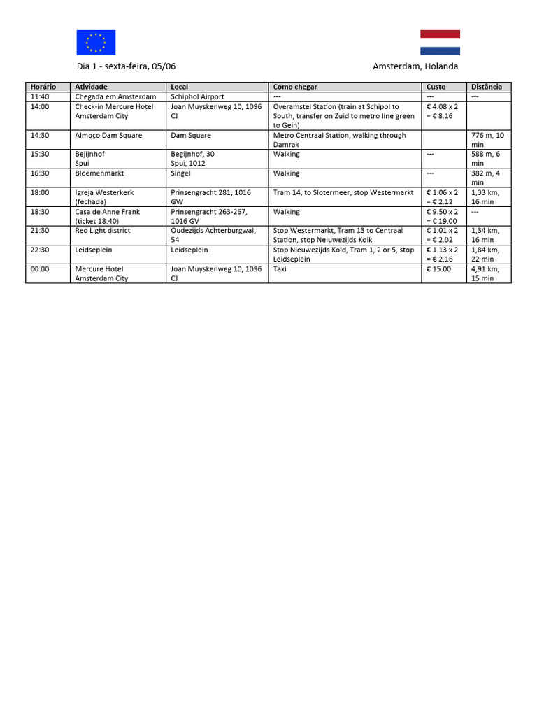 Amsterdam | PDF | Amsterdam