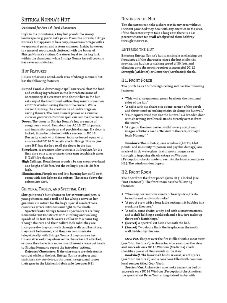 Shtriga Nonna Lair and Hoard v1.0 | PDF | Copyright | License