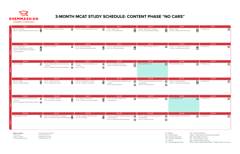MCAT Study Schedule Template 3 Months Content Phase No CARS | PDF ...