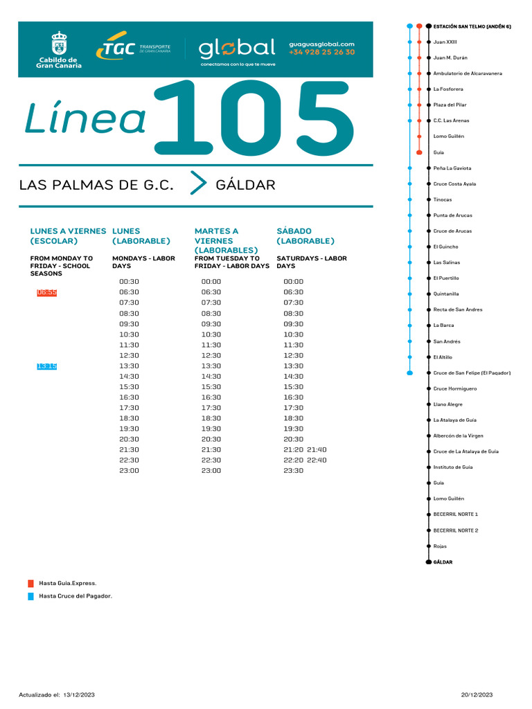 Linea 105 | PDF