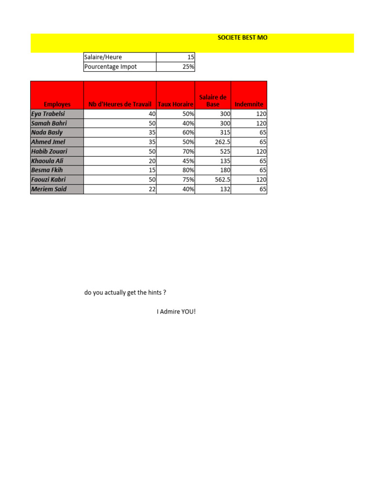 Modèle de Grille Salariale Excel | PDF