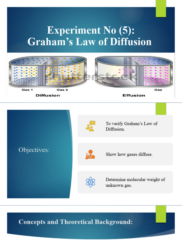 Graham's Law Diffusion Experiment | PDF | Gases | Diffusion