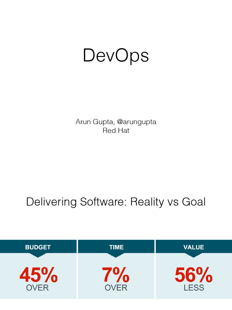 Devops 101 | Download Free PDF | Systems Engineering | Computer Science