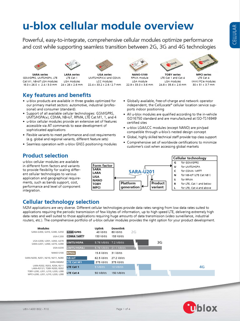CEL Module Selector - Overview - (UBX 14001802) | PDF | Cellular ...