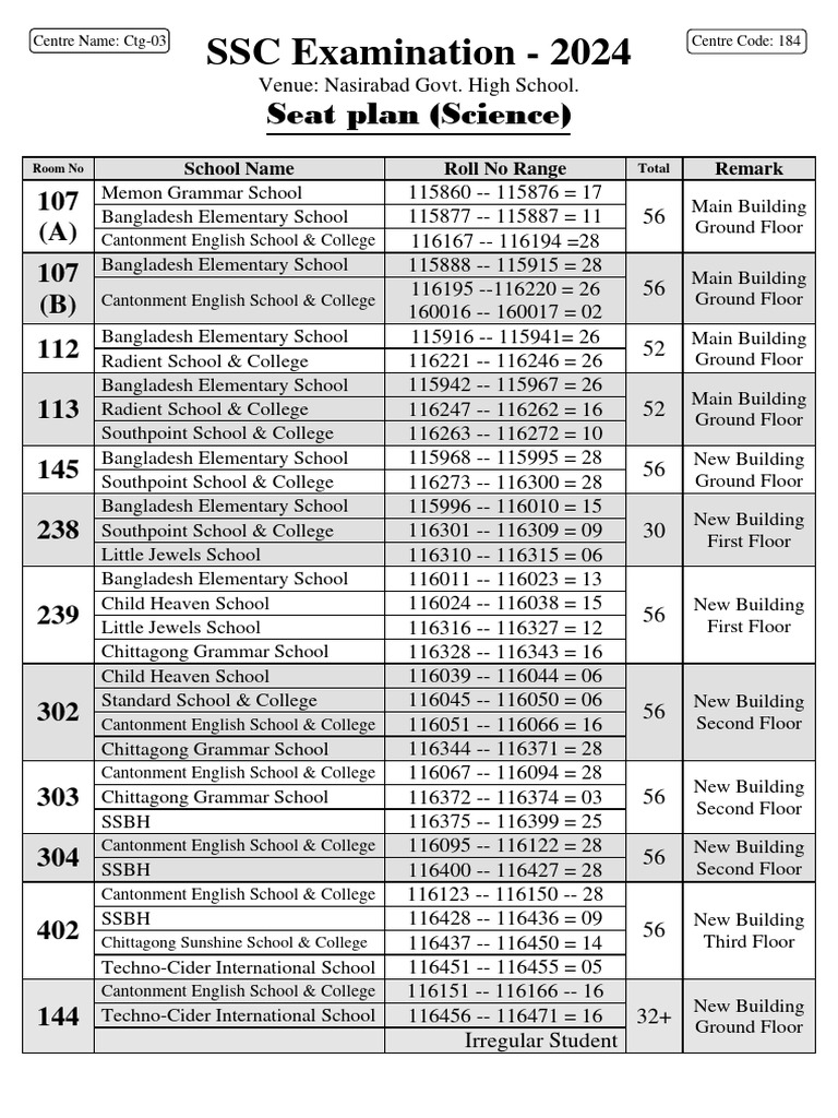 SSC-2024 Seatplan | PDF