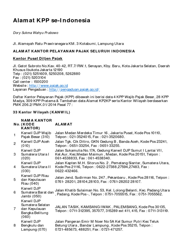 Alamat KPP Se-Indonesia | PDF