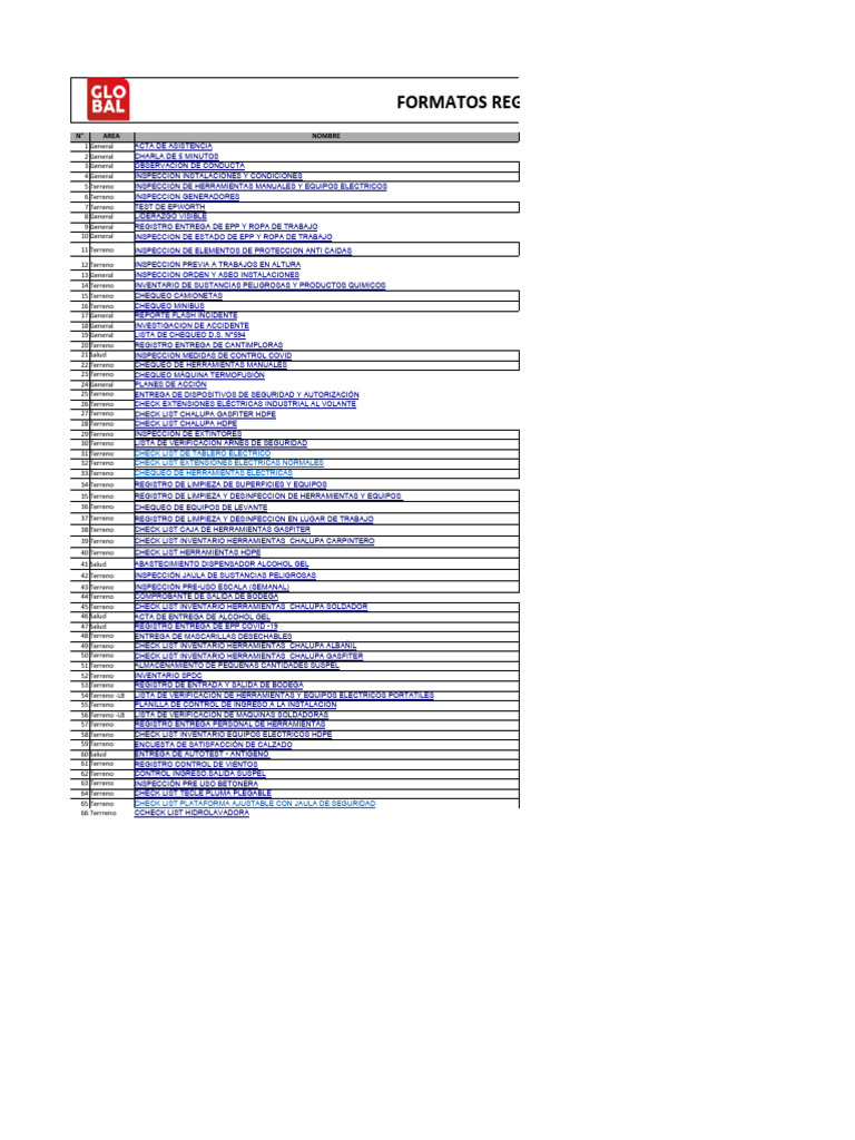 CHARLA | PDF | Andamio | Ducha