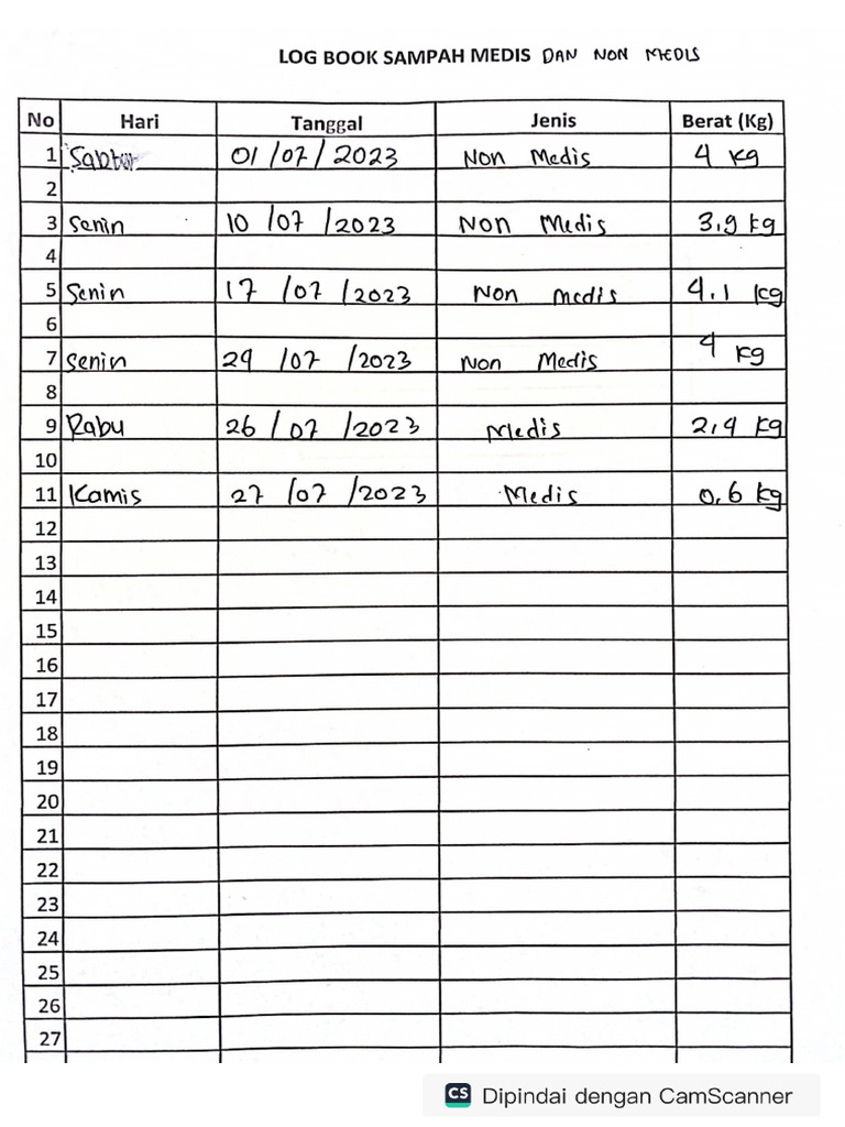 Log bookLOG BOOK SAMPAH MEDIS DAN NON MM | PDF