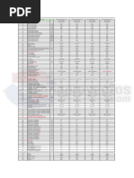 ATS Dimensions and Sizes Overview | PDF