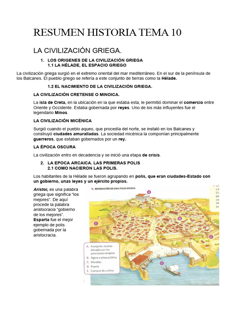 Resumen Historia Tema 10 | PDF | Antigua Grecia | Esparta