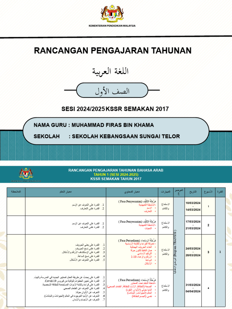 RPT Bahasa Arab Tahun 1 2024-2025 (Kump A) | PDF