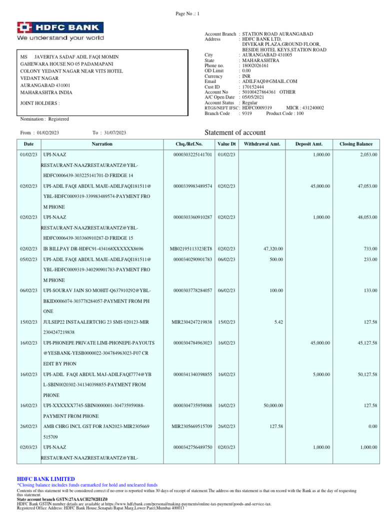 Sadaf Statement | Download Free PDF | Banks | Companies Of Asia