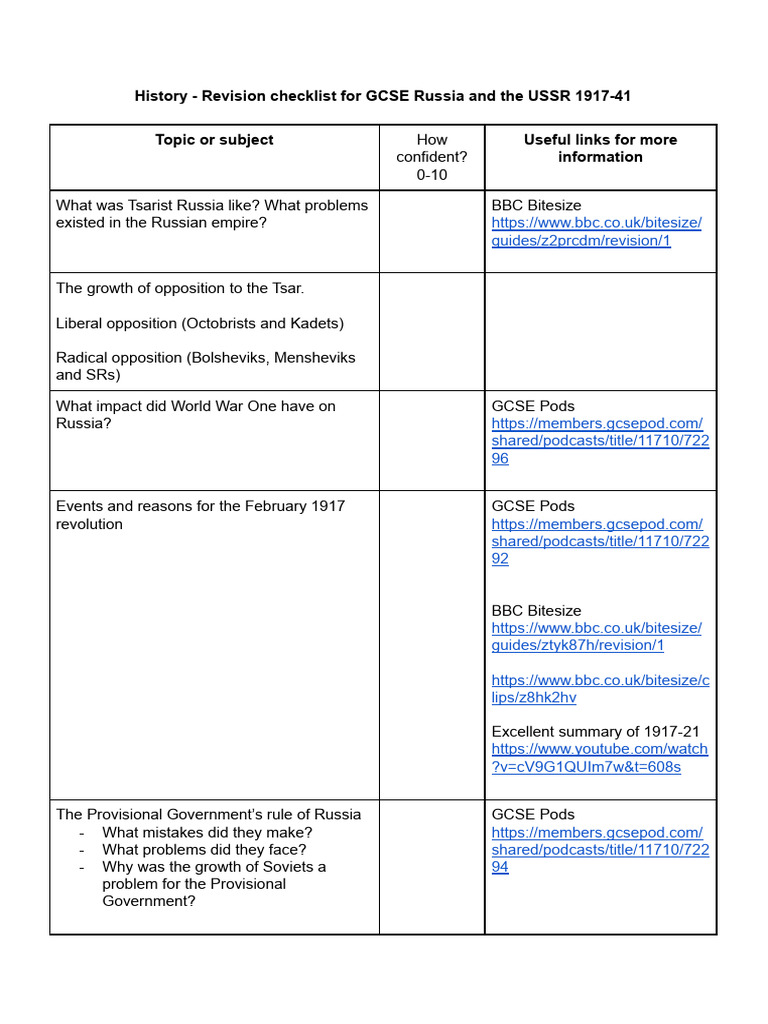 History Russia and The USSR Revision List Spring Mocks 22 | PDF ...