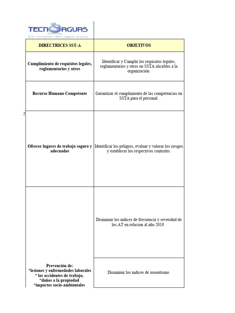 Plan de Trabajo Anual SST 2021 | PDF