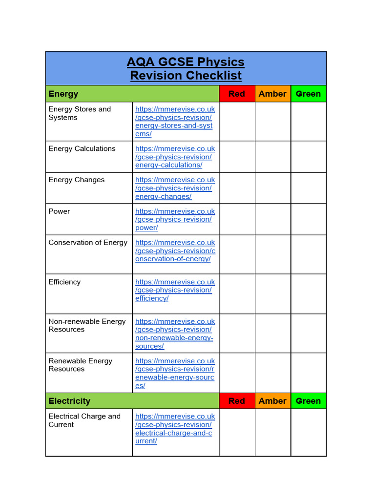 GCSE Physics AQA Revision Checklist 1 | PDF | Light | Waves