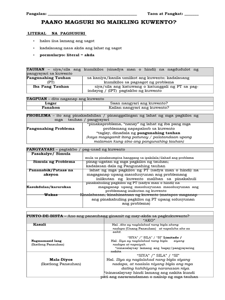 Hakbang Sa Pagsusuri NG Maikling Kwento | PDF Hakbang Sa Pagsusuri NG Maikling Kwento | PDF