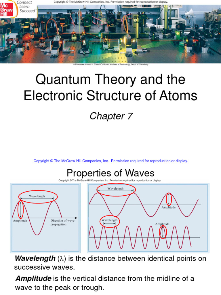 Chapter 7 Electronic Structure of Atoms | PDF | Atomic Orbital ...