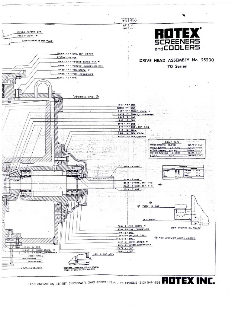 Peneira Rotex Desenho 2 | PDF