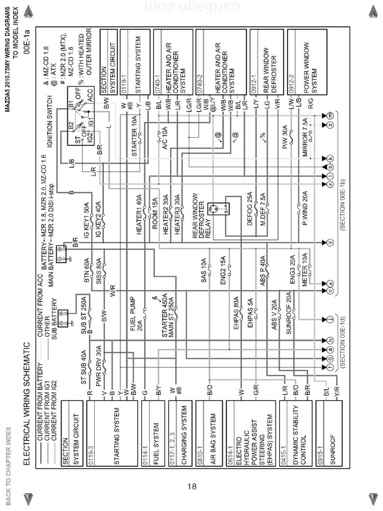 マツダ 5 (Cw) - Ewd - 電気配線図 - Pdfダウンロード | PDF