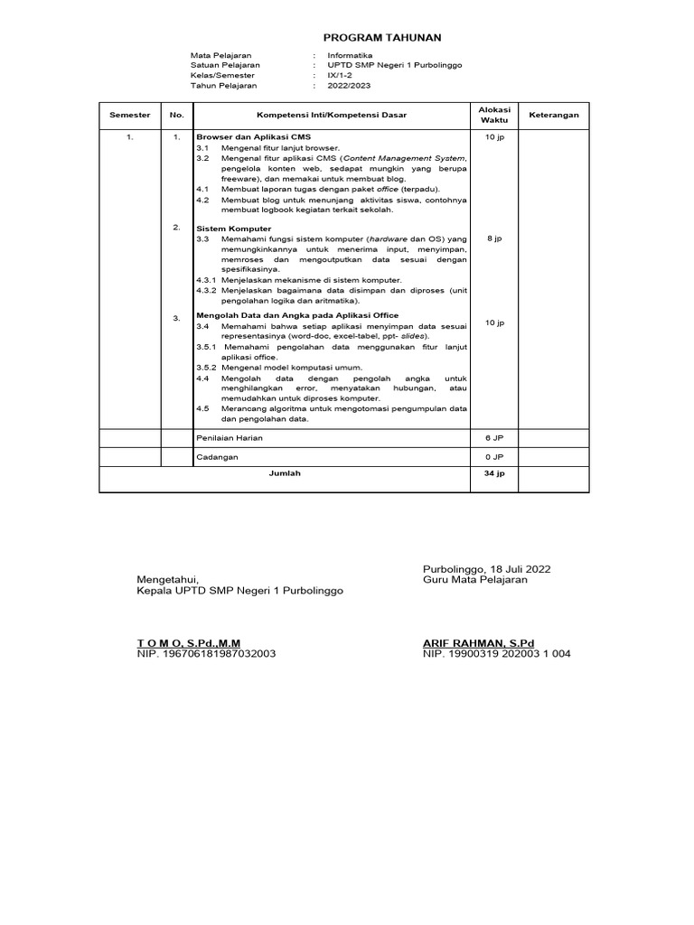 Prota & Prosem Kelas 9 | PDF