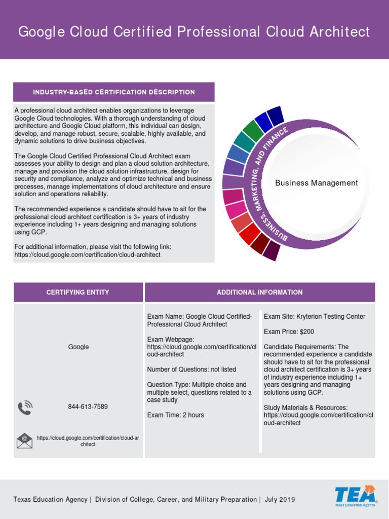 Google Cloud Cloud Architect Final | Download Free PDF | Cloud Computing | Architect
