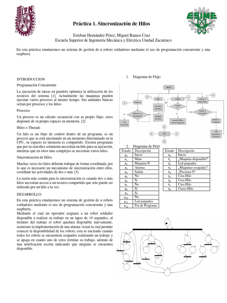 Práctica 1 Sincronización de Hilos | PDF | Hilo (Computación) | Ingeniería Informática