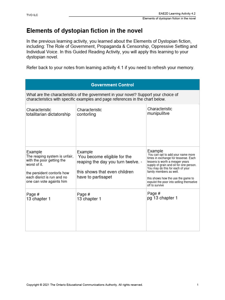 Eae2d 04 Elements of Dystopian Fic | PDF