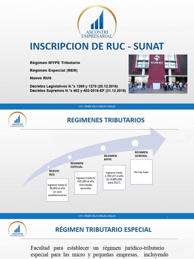 Inscripción RUC y Régimen Tributario MYPE | PDF | Impuestos | Finanzas del gobierno