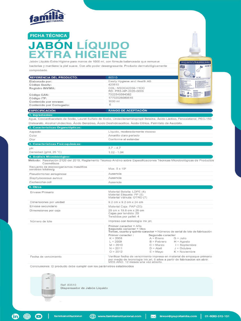 Flat Ficha Tecnica 80510 | PDF