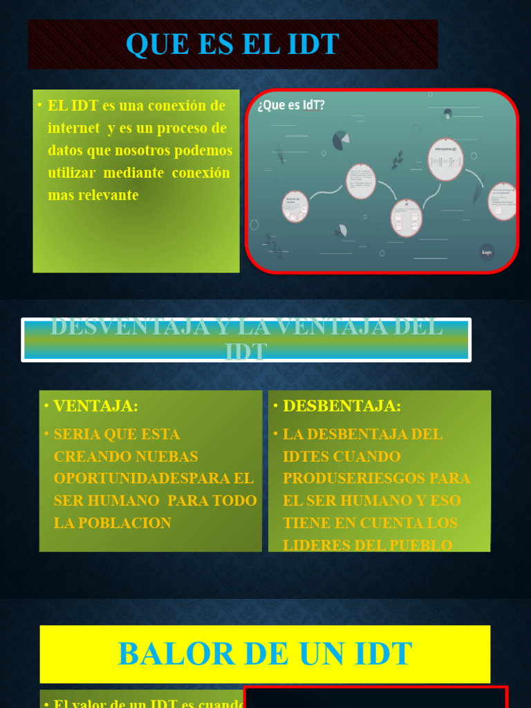 EXPOCICION GRUPO N°1 DE IDT | PDF